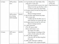 Forum list | PrinterKnowledge - Laser, 3D, Inkjet Printer Help